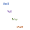 Shall, Will, May, or Must? - FELTG